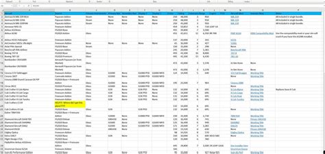 New Version Of Aircraft Database Has Been Posted General Discussion Microsoft Flight