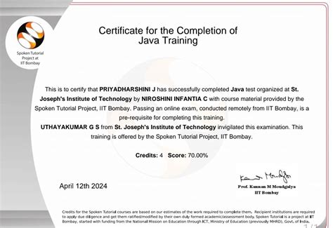 Java Certification Programmingskills Priyadharshini Jaganathan
