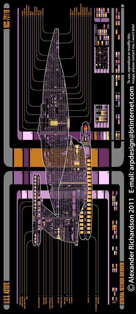 Nebula Class Starship Blueprints