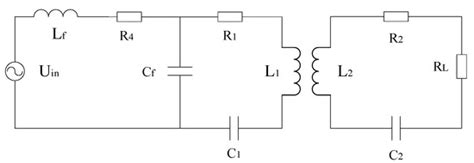Uav Wpt System Based On Novel Magnetic Structure And Model Predictive Control