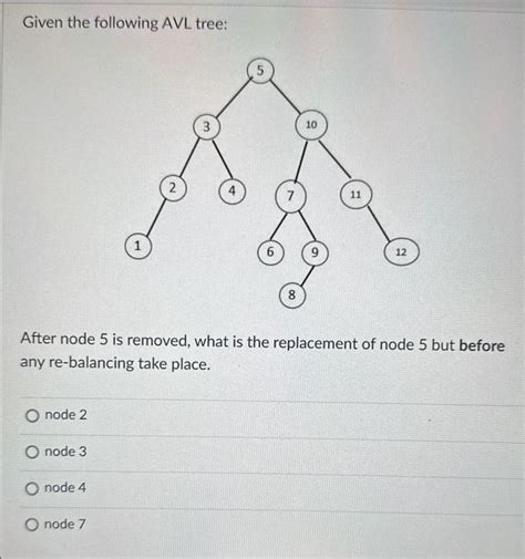 Solved Given The Following Avl Tree After Node 5 Is