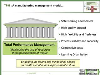 1 What Is Tpm And How It Worksppt