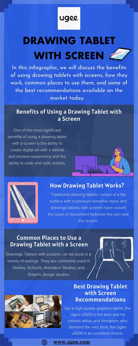 graphic drawing tablet with best recommendations ugee r drawingtablet