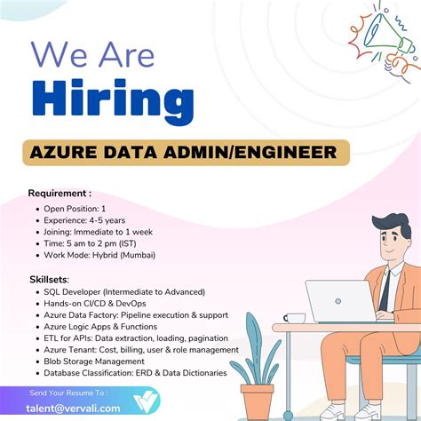 Hiring Azure Sqldeveloper Dataengineering Devops Etl Careergrowth Vervalisystems
