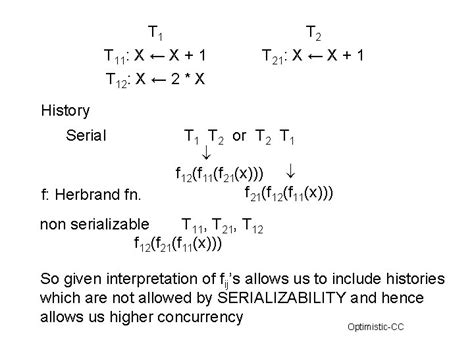 Distributed Optimistic Algorithm Assumptions 1 Synchronized Clocks 2