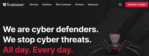 Best Website Security Software Cost And Price Plans