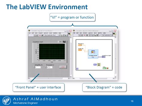 11 Labview Step By Step Guide Finalpdfpdf