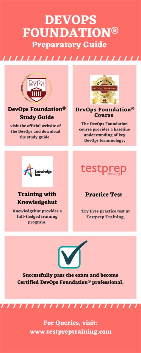 Devops Foundation Study Guide Testprep Training