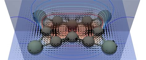 Aromatic Compounds Practice Tests