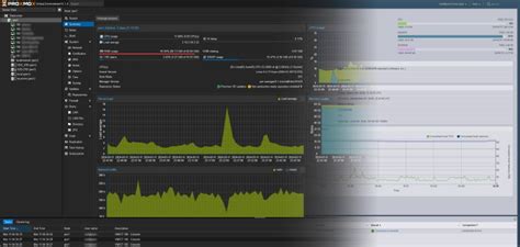 Majd Azzam On Linkedin Esxi Proxmox Virtualization Opensource