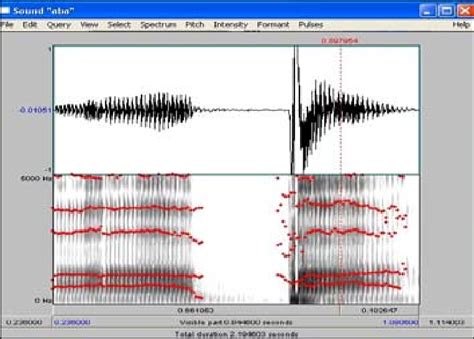 Shows Spectrogram For The Human Voice Recorded And Use Of Formants For Download Scientific