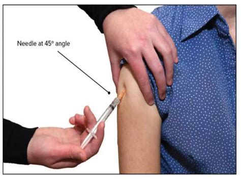Types Of Injection Routes Pptx