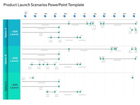 Download Detailed Product Timeline Template For Powerpoint
