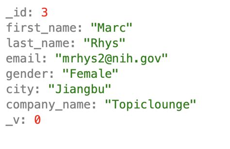 Npm Mongoose GeeksforGeeks