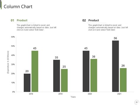 Tools For Professional Scrum Master It Powerpoint Presentation Slides Presentation Graphics