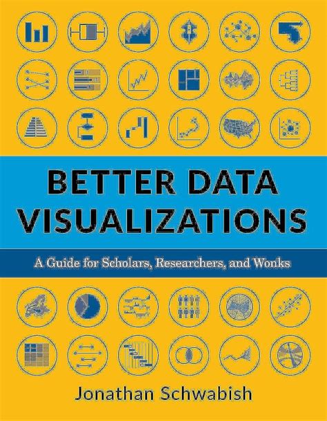 Better Data Visualizations Jonathan Schwabish