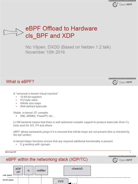 Ebpf Offload To Hardware Cls Bpf And Xdp Nic Viljoen Dxdd Based On Netdev 1 2 Talk
