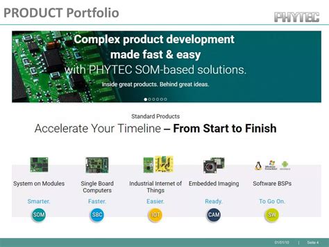 Insights Of Embedded Processors Arm Architecture Pdf