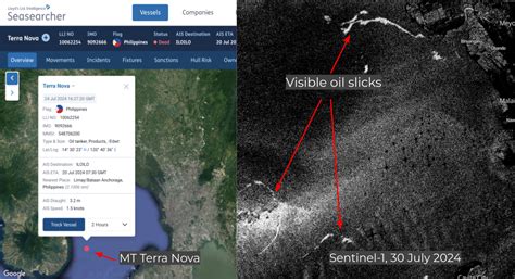 An Open Source Guide To Marine Oil Spill Detection