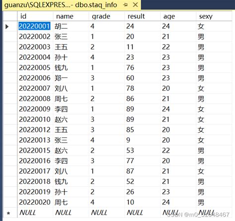Cand数据库 11分组统计学生信息 12视图查询c 学生表 课程表 查询 Csdn博客 Cand数据库 11分组统计学生信息 12视图查询c 学生表 课程表 查询 Csdn博客