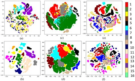 A Spectral Spatial Dependent Global Learning Framework For Insufficient And Imbalanced
