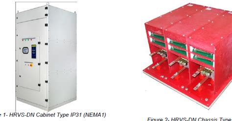 Mv Soft Starter System Dunia Electrical