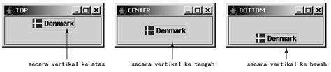 algoritma struktur data dan pemrograman bab 4 java struktur data