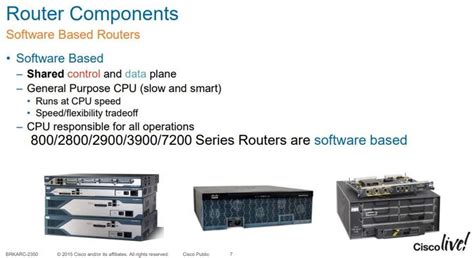 Cisco Learning Network