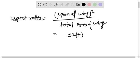 Solvedfind The Required Ratios An Important Design Feature Of An
