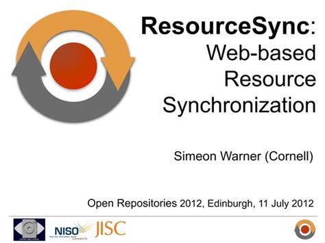 resourcesync web based resource synchronization ppt