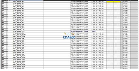 allegro 如果没有xnet 是不是无法等长呢 微波EDA网