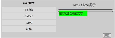 溢出overflow hidden 爱笑的小宇宙 博客园