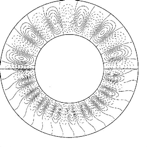 Figure 1 From Thermal And Inertial Modes Of Convection In A Rapidly