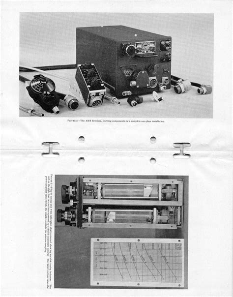 Radio And Sound Bulletin Arbatb