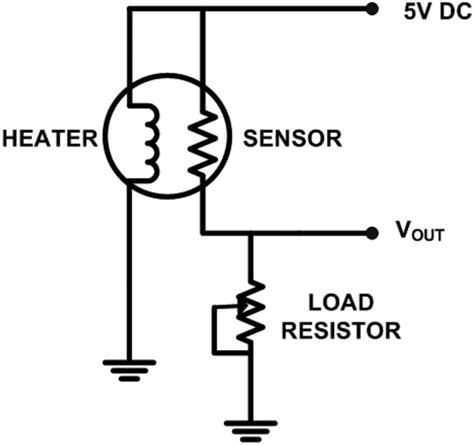 Schematic Illustration Of Mq2 Electrochemical Sensor For The