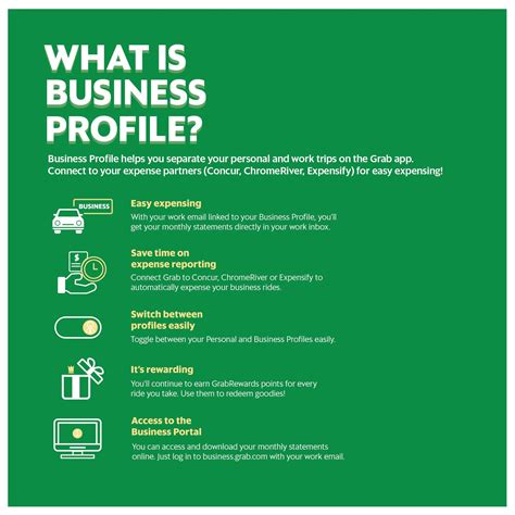 Sap Concur Axxis Consulting