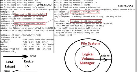 Lvm Extend Or Reduce Using E2fsck Resize2fs Lvextend Lvreduce Command