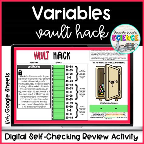 Variables Digital Activity By Brower Power Science Tpt