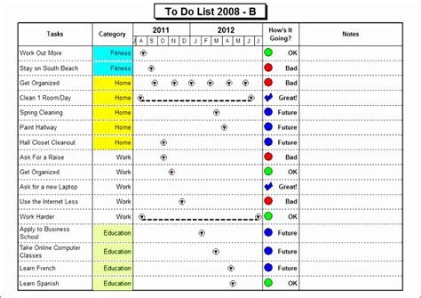 Excel Project Plan Templates Excel Templates Excel Templates
