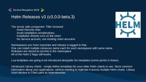 kubernetes application deployment with helm a beginner guide
