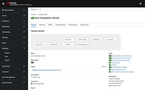 Build Integration Server Cloud Pak Production Deployment Guides