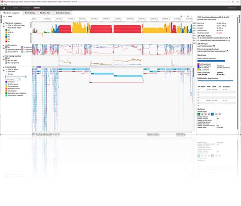 Amd Radeon™ Gpu Profiler Amd Gpuopen
