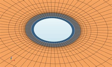 Model Geometry And The Mesh For The Well Integrity Analysis Download Scientific Diagram