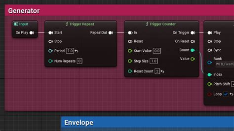Wavetables Quick Start In Unreal Engine Unreal Engine 54