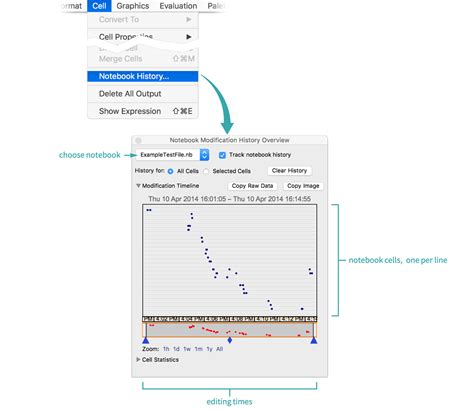 find the edit history of a notebook—wolfram documentation