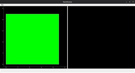 Python Drawing A Rectangle In Pyqtgraph Stack Overflow
