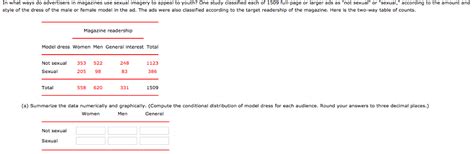 Solved In What Ways Do Advertisers In Magazines Use Sexual Chegg Com