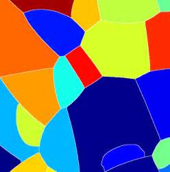 Orientation Field Models Computational Materials Science Group