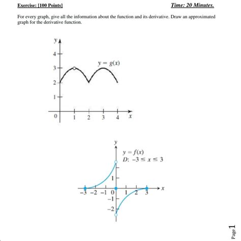 Solved Exercise 100 Points Time 20 Minutes For Every Chegg Com