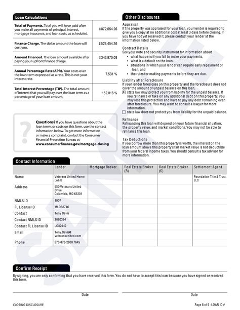 Loan Closing Statement